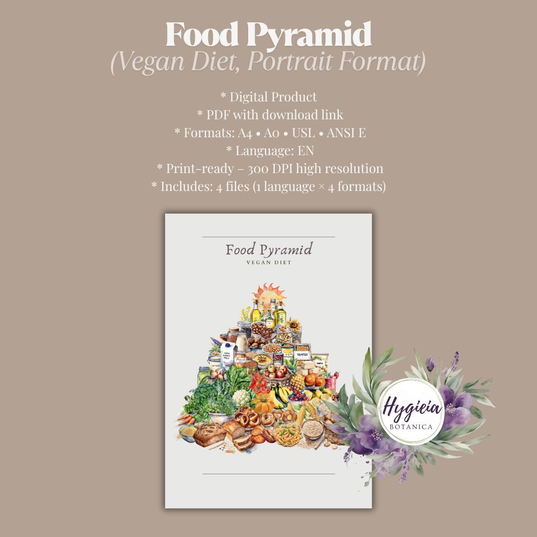 Vegan Food Pyramid - High-resolution Printable PDF (portrait Format ...