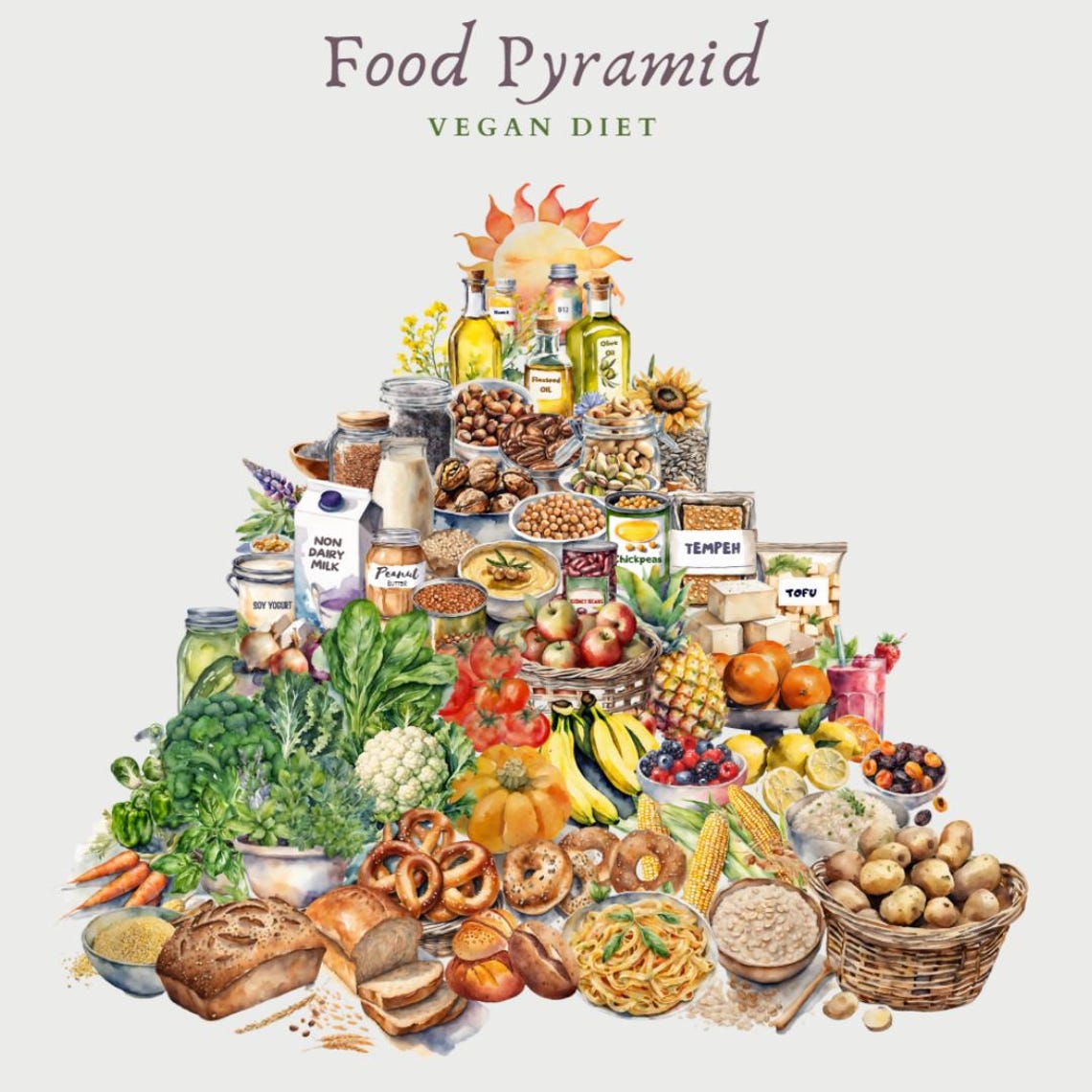 Vegan Food Pyramid Print: Educational Kitchen Wall Art (PDF Download, 4 ...