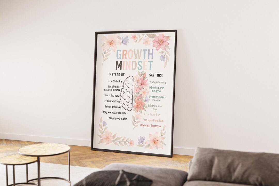 Growth Mindset Wall Art Motivational Classroom Poster School Counselor ...