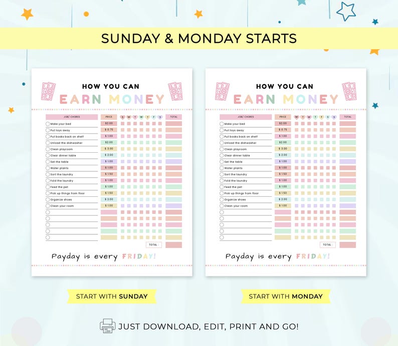 Earn Money Chart, Weekly Allowance Chore Chart, Editable How to Earn ...