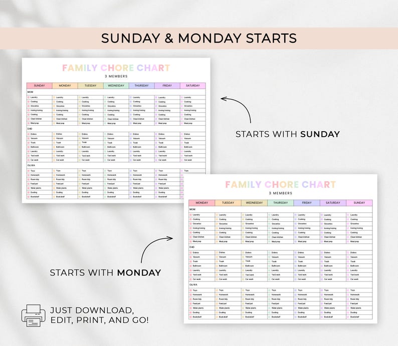 Editable Family Chore Chart, Family Planner Printable, Weekly Family ...