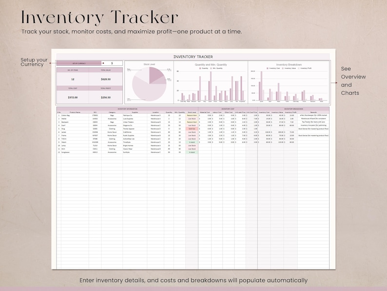 Inventory Tracker Spreadsheet, Small Business Profit Tracking, Google ...