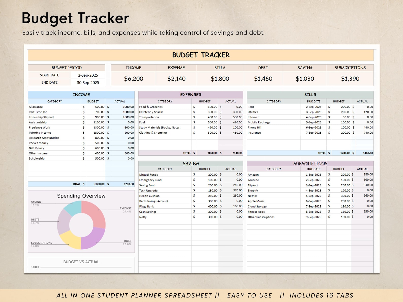 Academic Student Planner Spreadsheet Google Sheets Excel Assignment ...