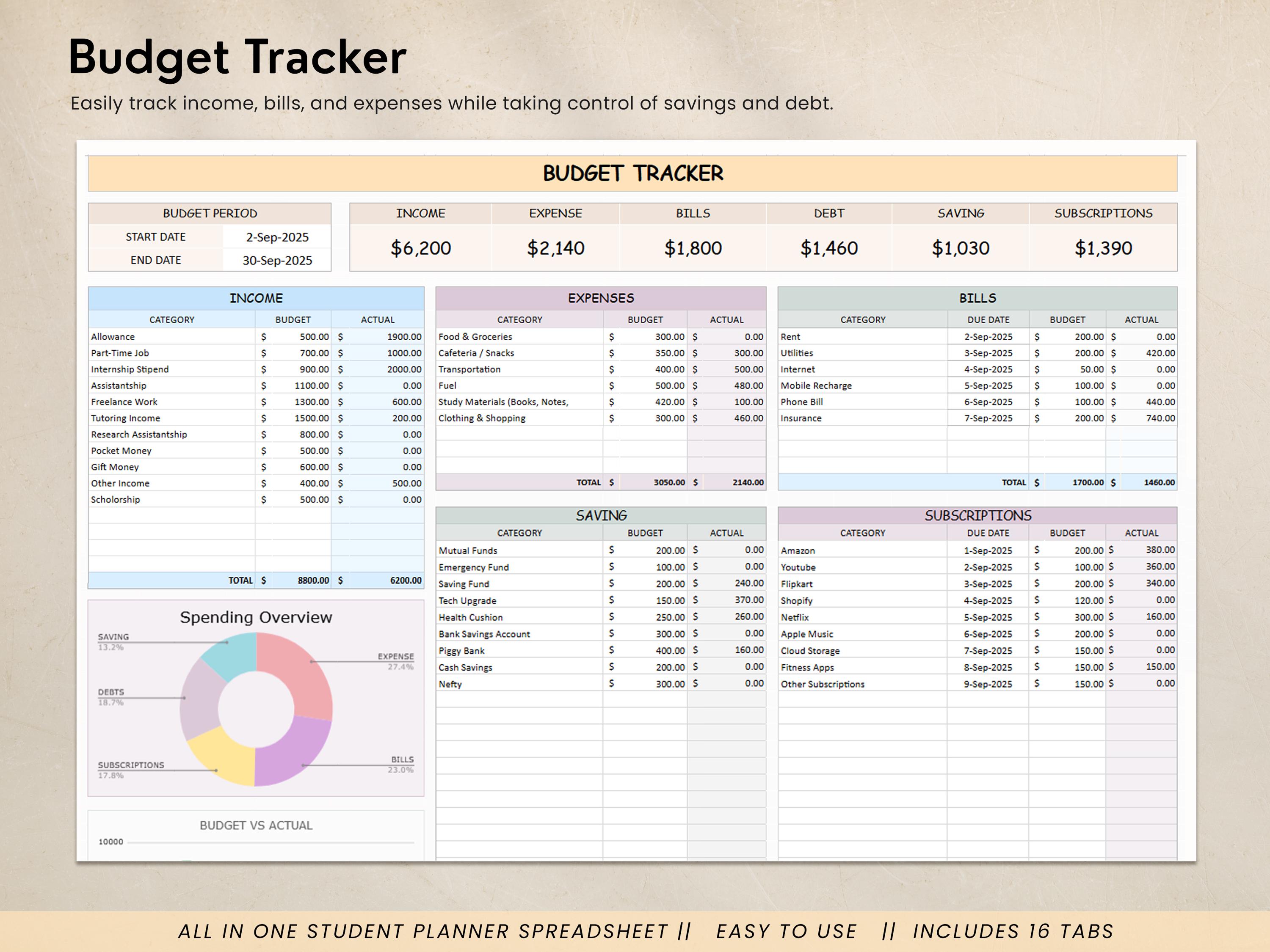 Academic Student Planner Spreadsheet Google Sheets Excel Assignment ...