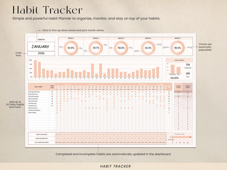 Habit Tracker Spreadsheet Google Sheets Excel Digital Daily Routine ...