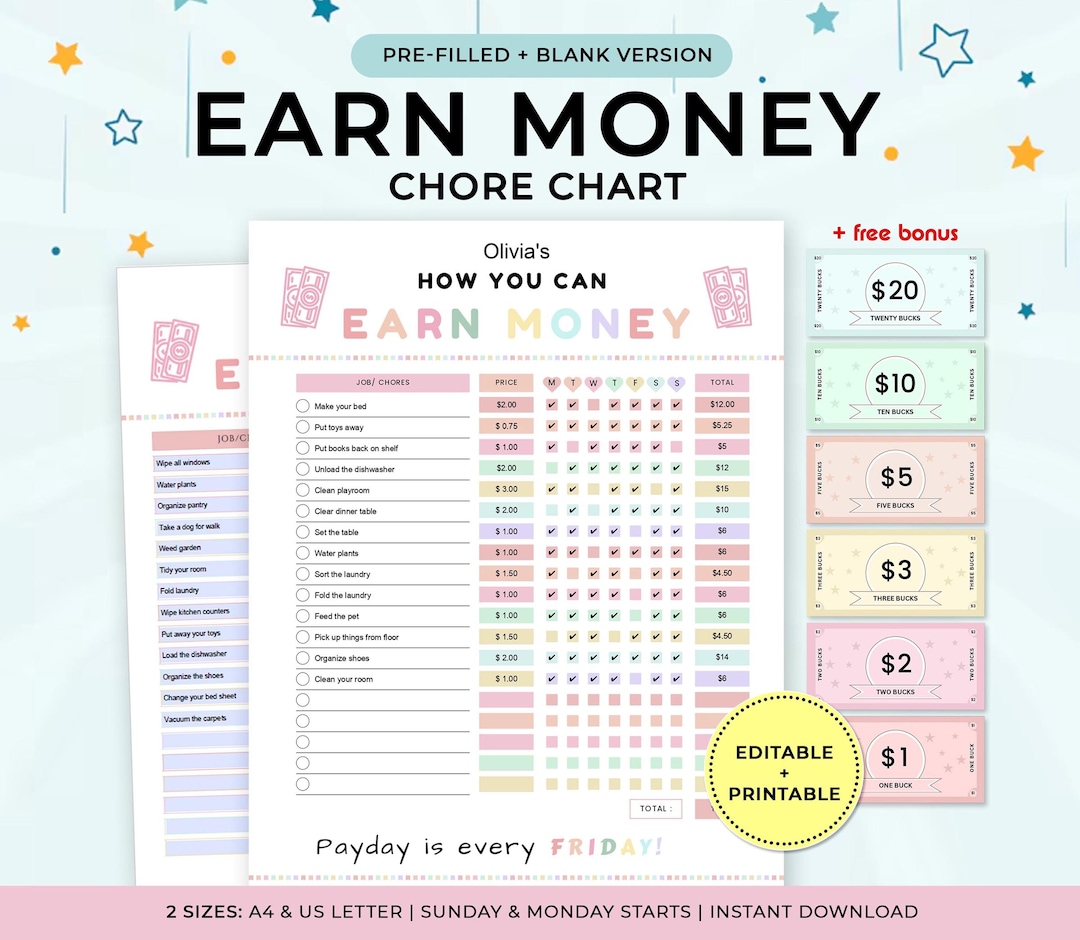 Earn Money Chart, Weekly Allowance Chore Chart, Editable How to Earn ...