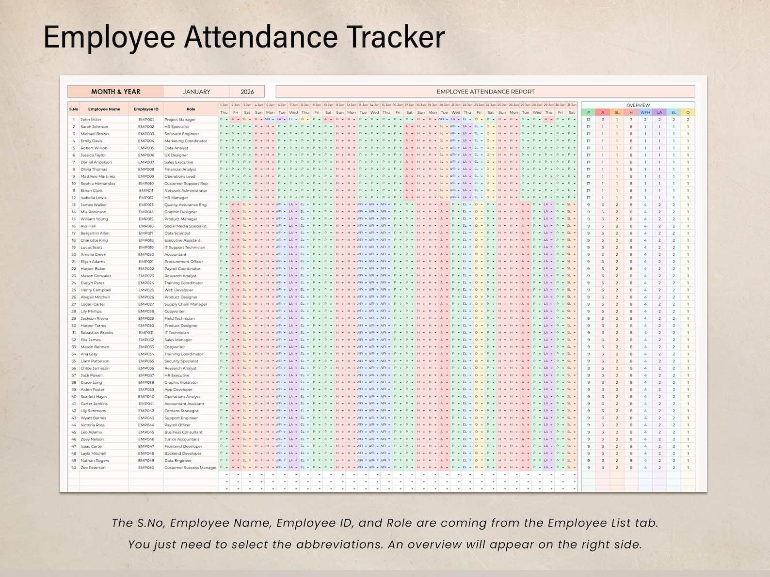 Employee Attendance Tracker | Excel & Google Sheets | Absence, Sick ...