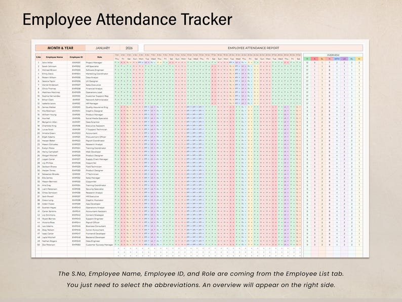 Employee Attendance Tracker | Excel & Google Sheets | Absence, Sick ...