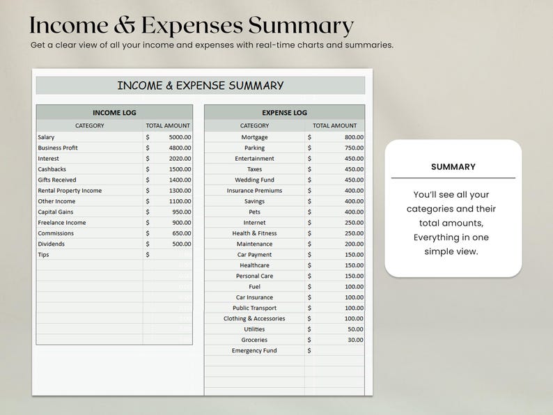 Income and Expense Tracker Spreadsheet, Personal Financial Google ...