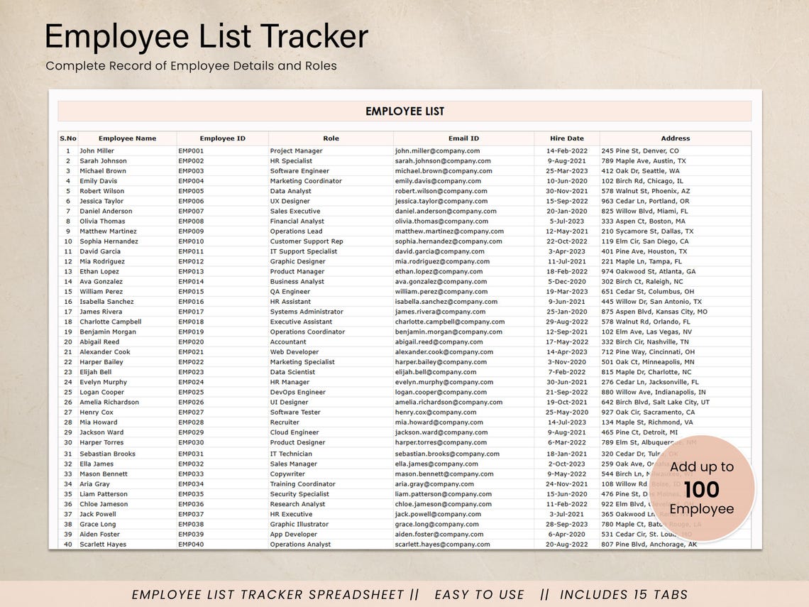 Employee Attendance Tracker | Excel & Google Sheets | Absence, Sick ...