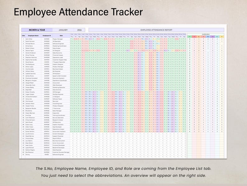 Employee Attendance Tracker Excel Spreadsheet, Human Resources ...