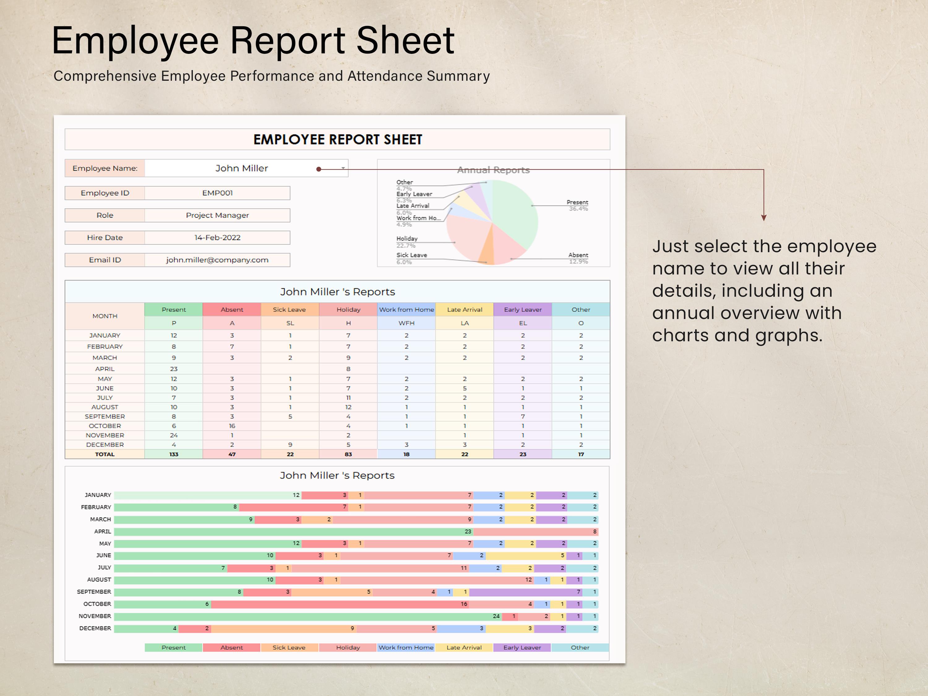 Employee Attendance Tracker | Excel & Google Sheets | Absence, Sick ...