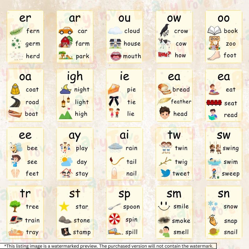 90 Phonics Flashcards, Early Learning Alphabet Sound Cards, Homeschool ...