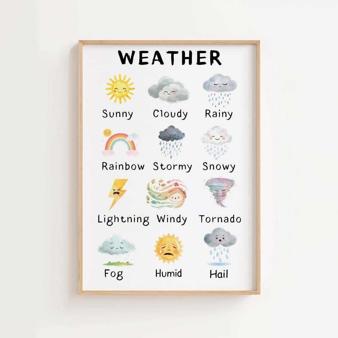 Weather Poster, Weather Chart, Kids Wall Decor, Educational Print ...