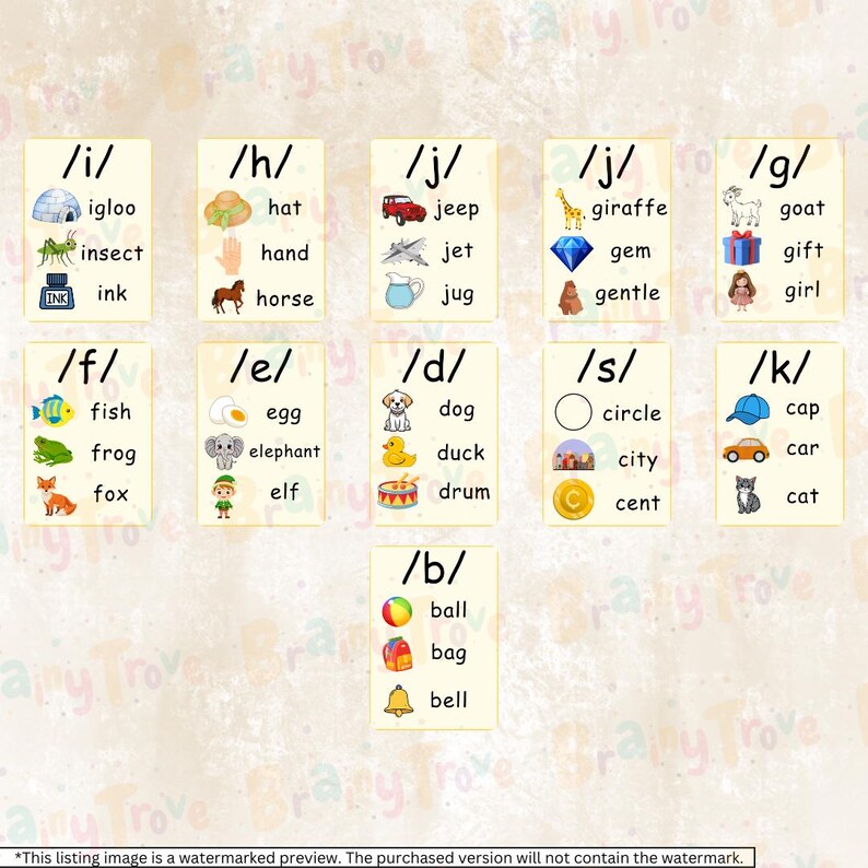 90 Phonics Flashcards, Early Learning Alphabet Sound Cards, Homeschool ...