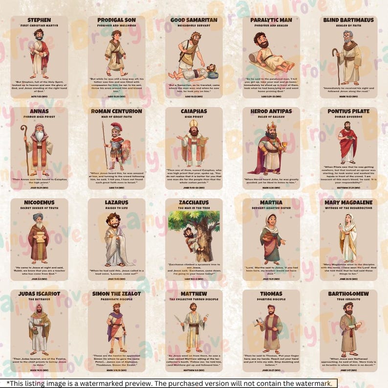 100 Printable Bible Character Flashcards for Kids, Biblical Characters ...