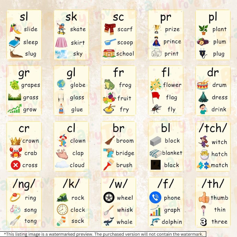 90 Phonics Flashcards, Early Learning Alphabet Sound Cards, Homeschool ...