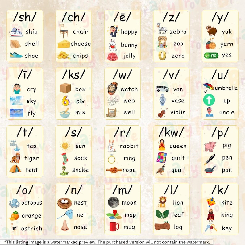 90 Phonics Flashcards, Early Learning Alphabet Sound Cards, Homeschool ...