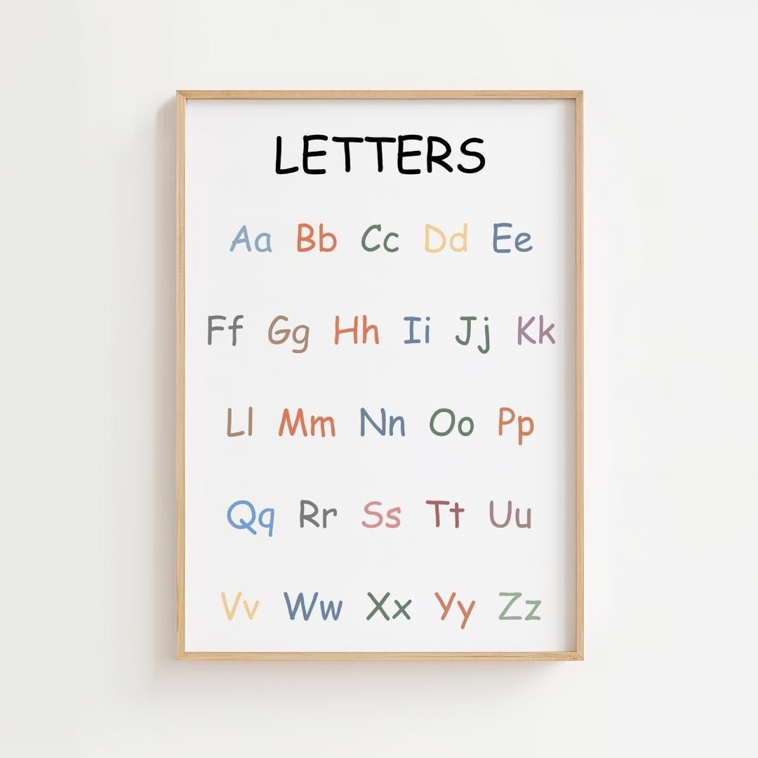 Upper and Lowercase Alphabet Poster, Handwriting Chart Educational ...