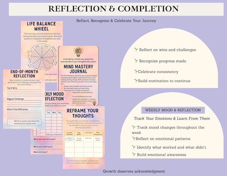 Mind Mastery Journal PDF | Thought Processing Workbook | Overthinking & Clarity Journal | Self ...