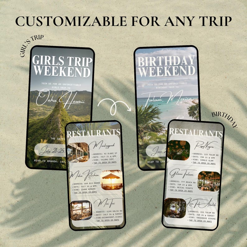 Oahu Girls Trip Itinerary Template | Hawaii Travel Itinerary | Animated ...