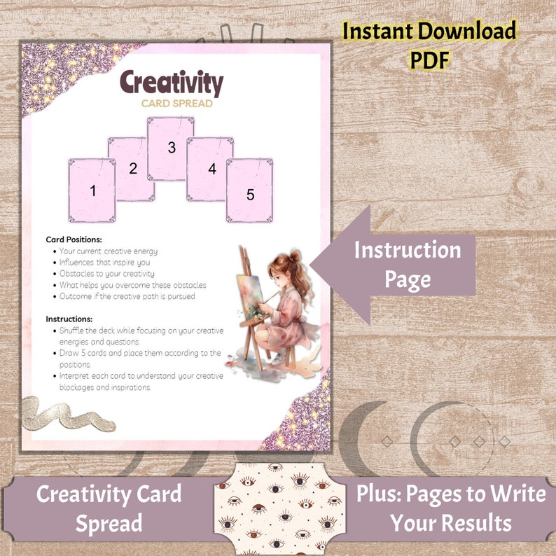 Creativity Card Spread Printable Instruction Page, Tarot & Oracle Card ...