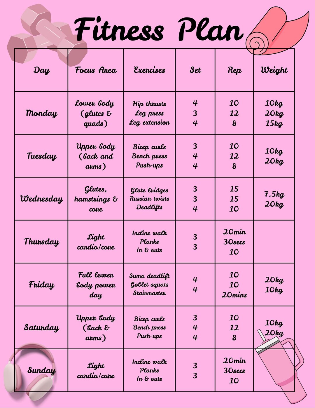 Fitness Plan Template, Workout Plan Template, Exercise Plan Template, Gym Plan Template ...