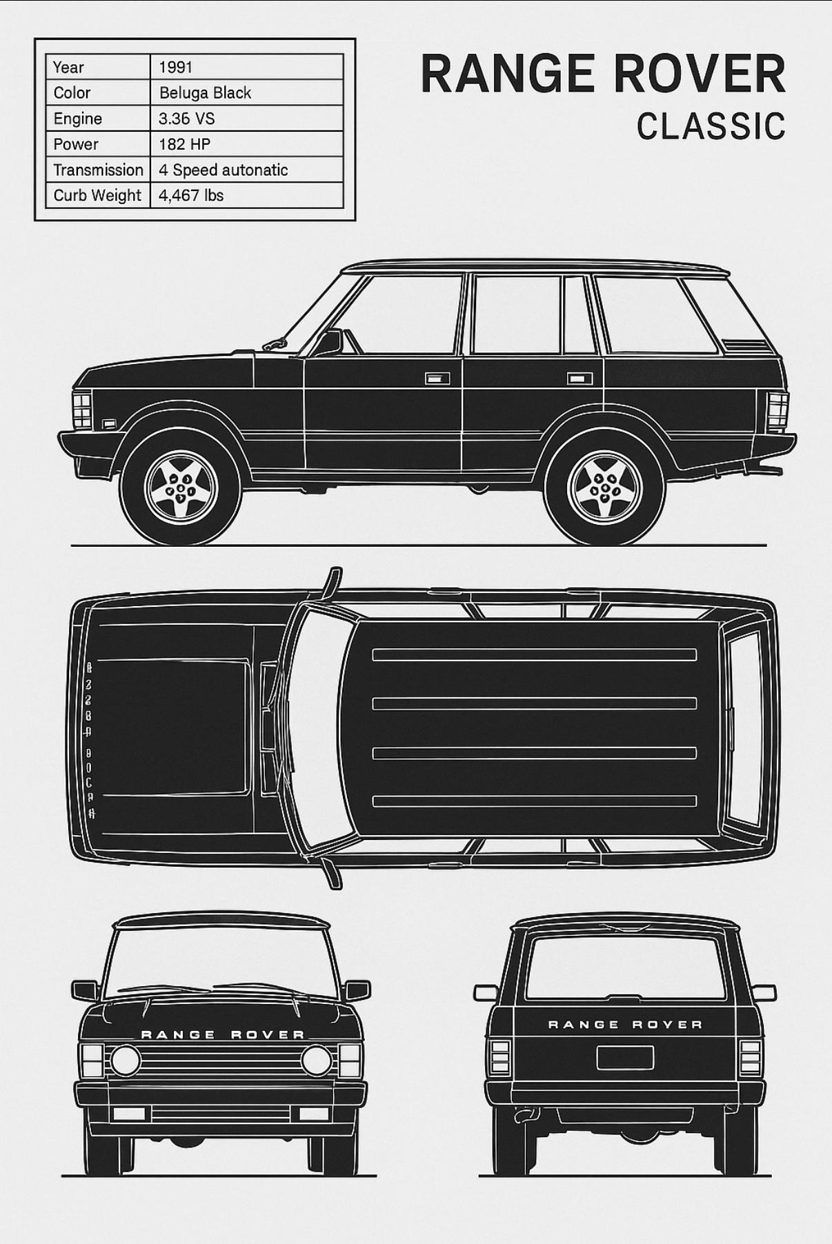 Colored Range Rover Classic Pen Art - Etsy