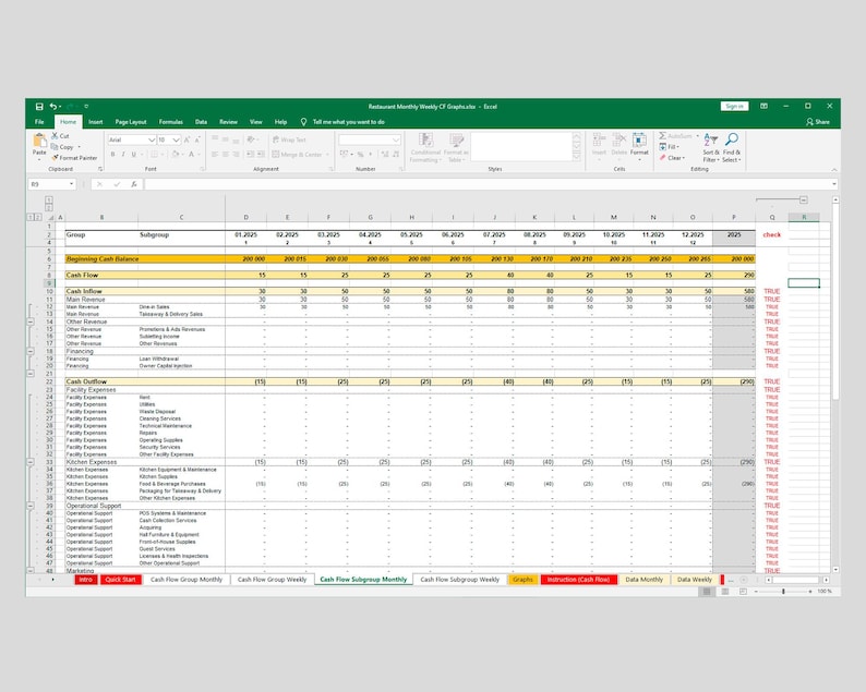 Cafés & Restaurants Cash Flow + Charts Template — Full Weekly and ...