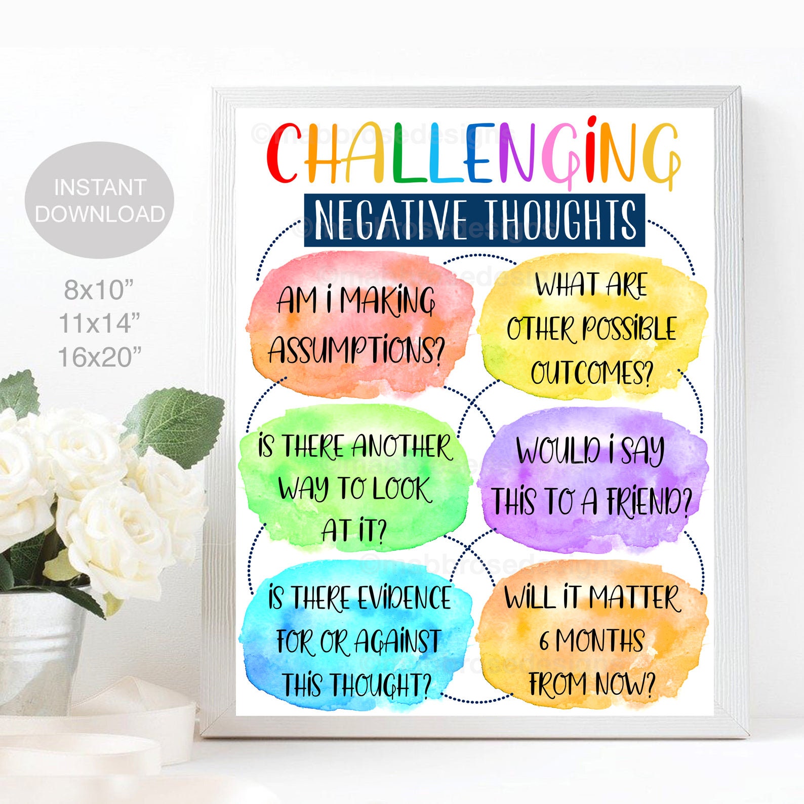 Challenging Negative Thoughts School Counselor Poster - Etsy