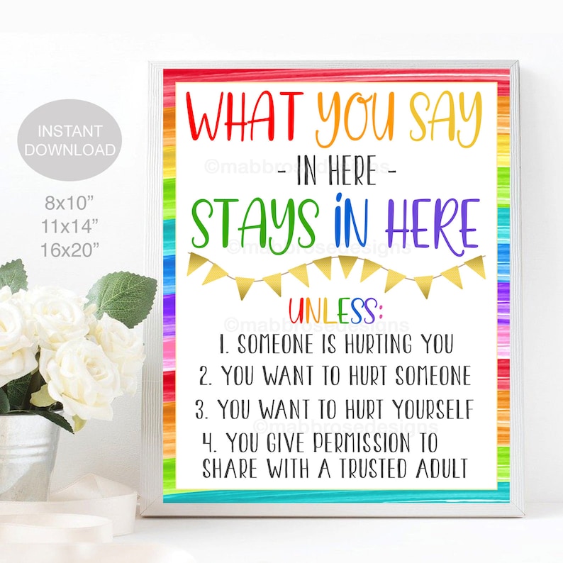 Counseling Office Confidentiality Poster What You Say in - Etsy