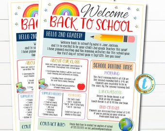 Welcome Back to School Newsletter, EDITABLE Classroom Newsletter ...