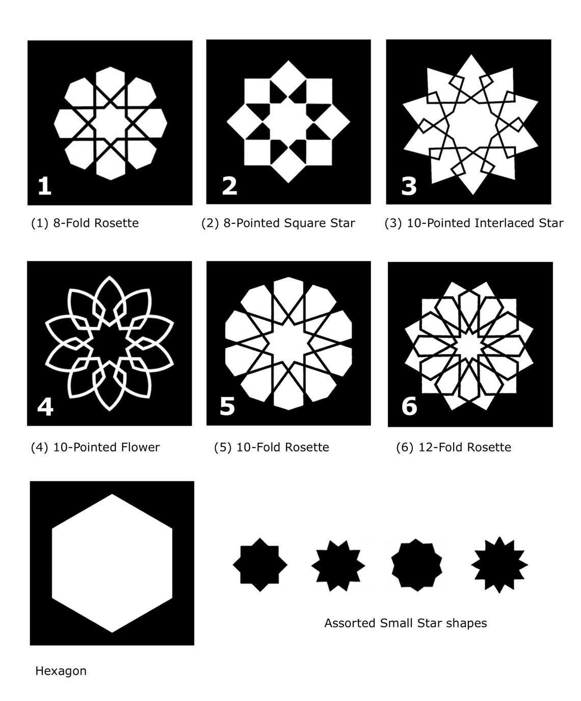 Islamic Geometry Stencil Kit 6 Designs 1 Hexagon Border - Etsy