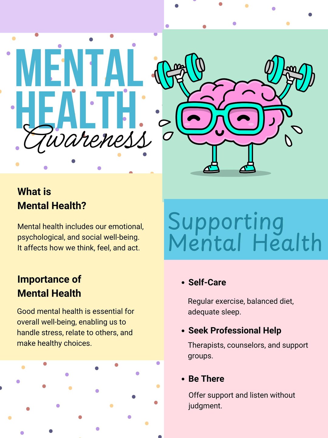 Mental Health Awareness Poster | Counseling Office Decor | Therapist ...