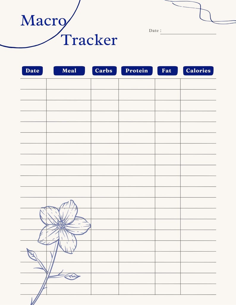 Digital Macro Tracker | Printable Daily Meal and Nutrition Log for ...