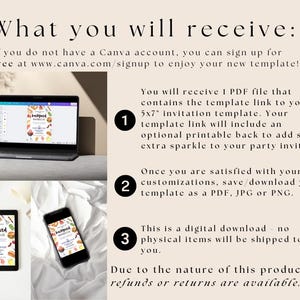 Backyard BBQ Invitation, Summer Grill Party Template, Picnic Cookout Editable Canva Invite ...