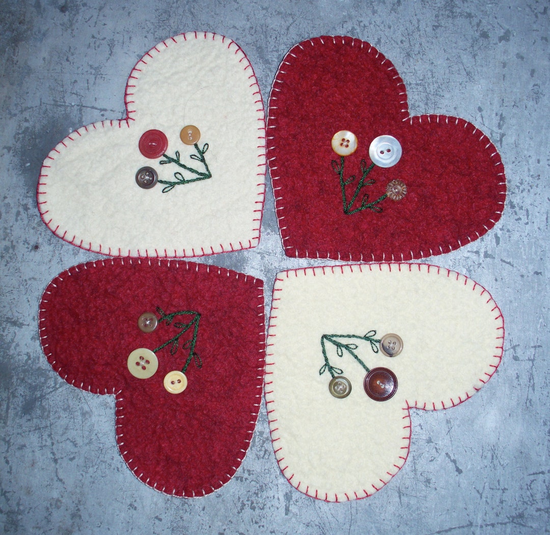 Cute as a Button Kit - Etsy