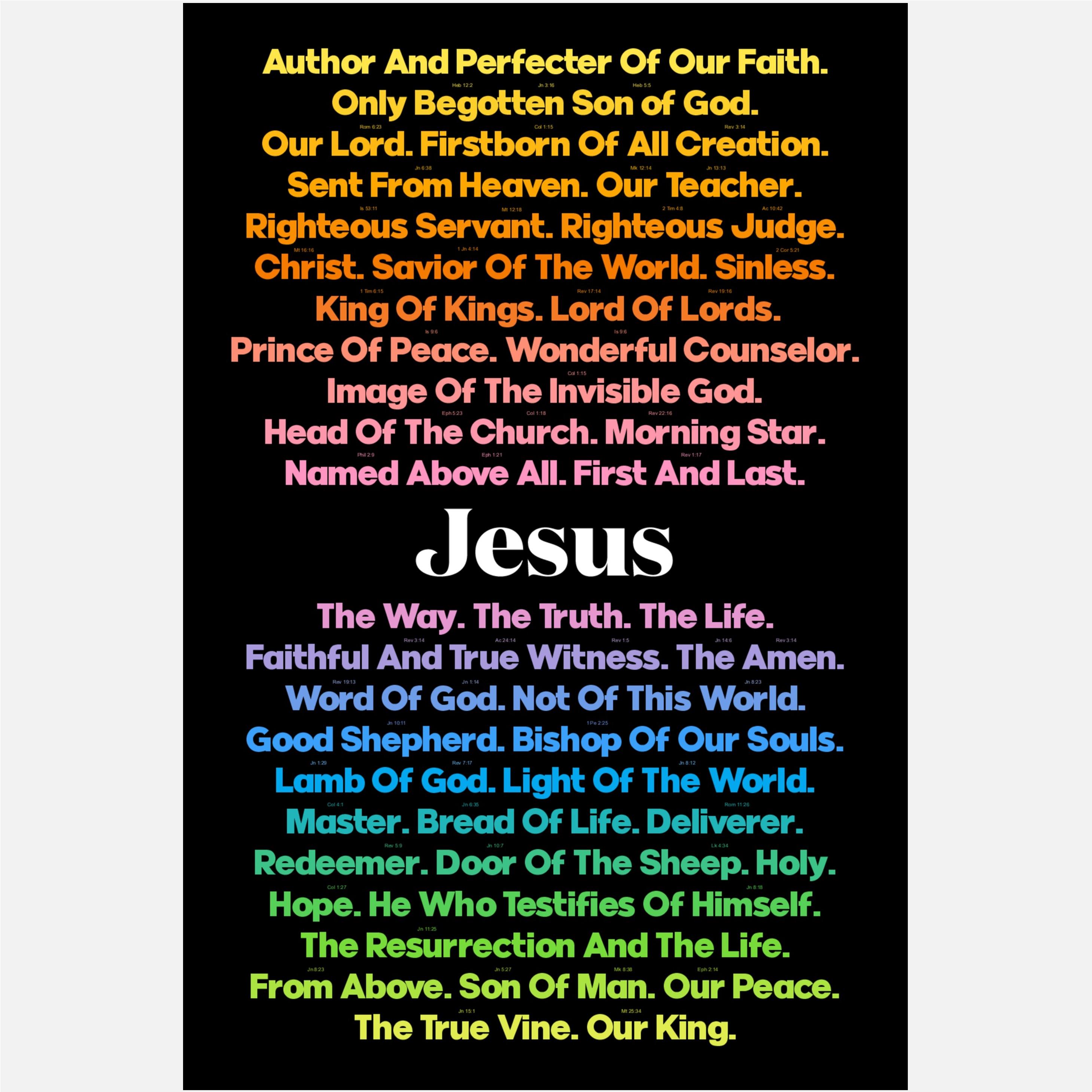 Jesus Poster 24x36 - Names of Jesus - Titles of Jesus - Etsy