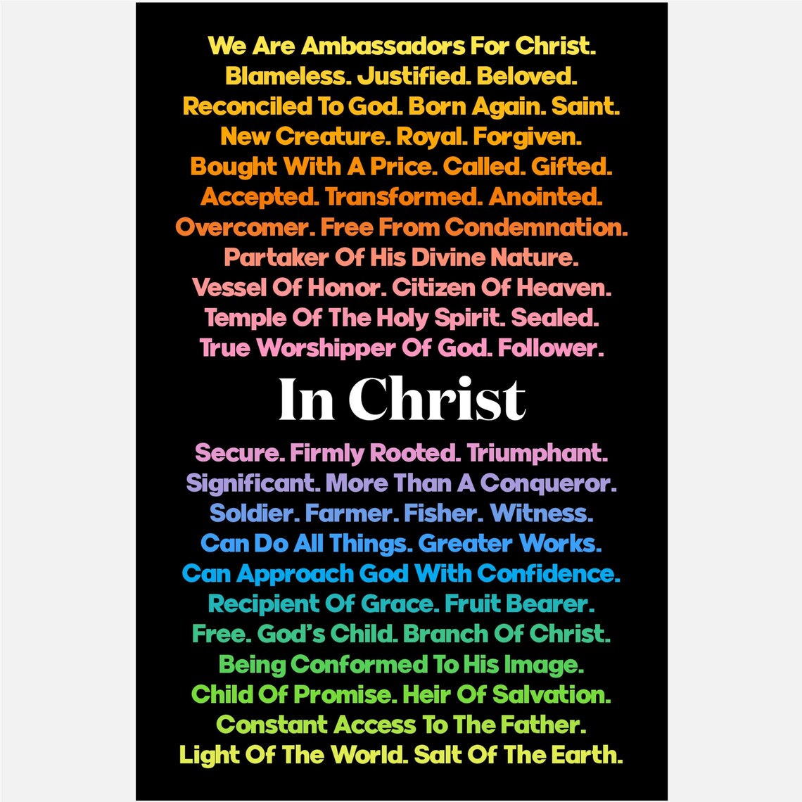 In Christ Postcard - Pack of 25 - Identity in Christ - Who I Am in ...