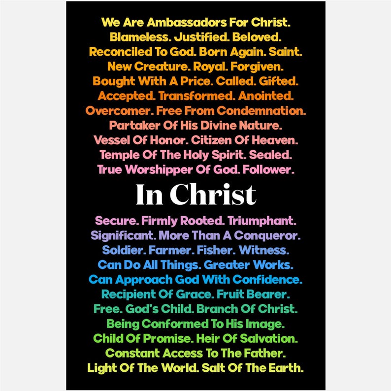 In Christ Postcard - Pack of 25 - Identity in Christ - Who I Am in ...