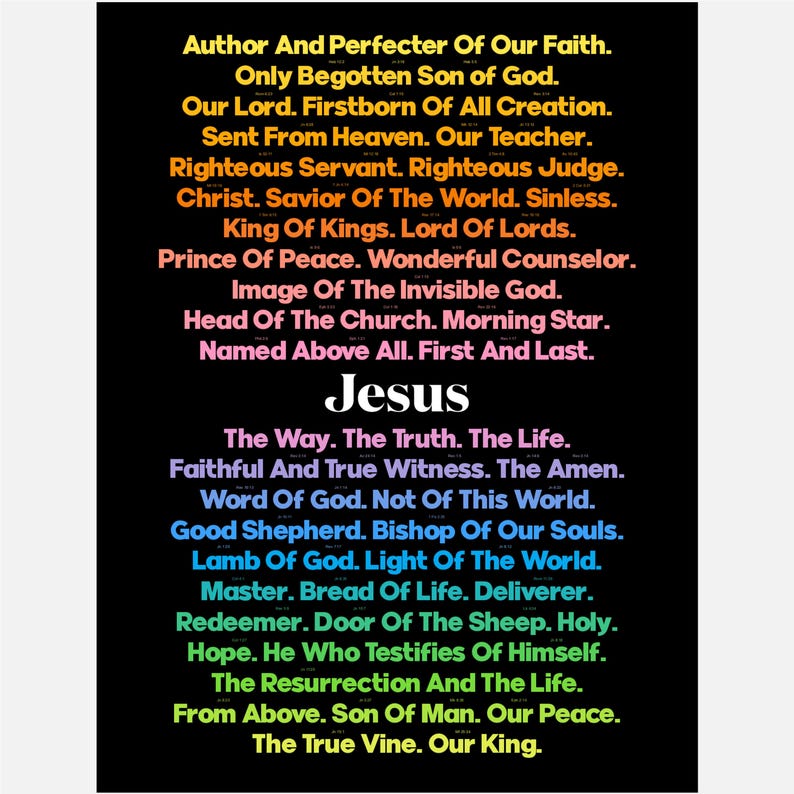 Jesus Poster 18x24 - Names of Jesus - Titles of Jesus - Etsy