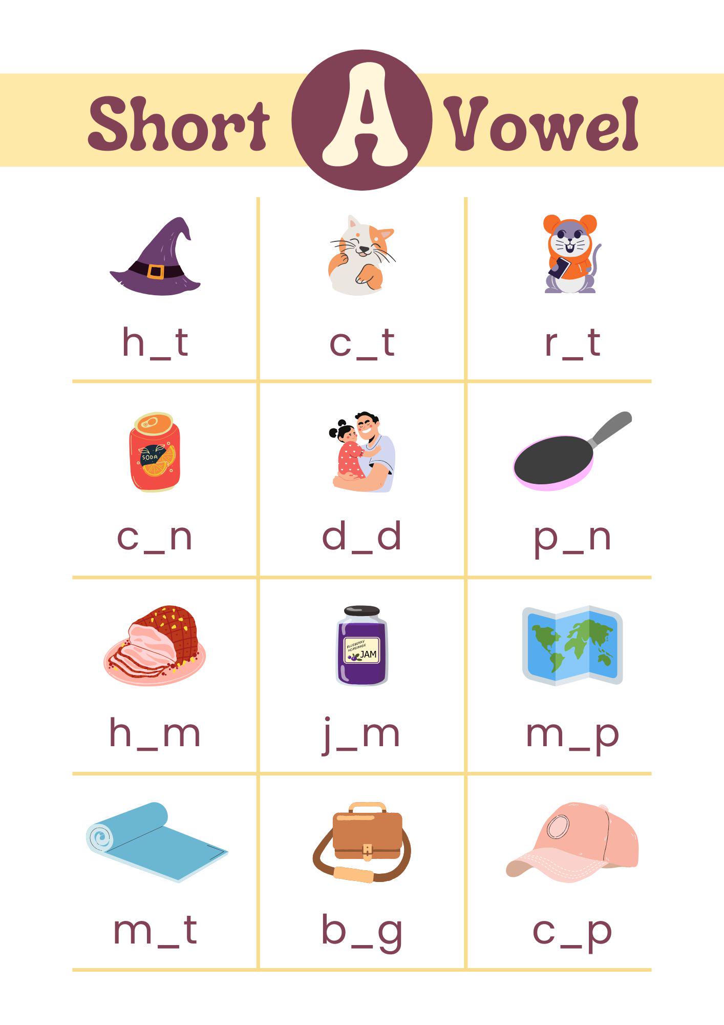 Short AEIOU Vowel Early Literacy English Worksheet in Illustrative ...