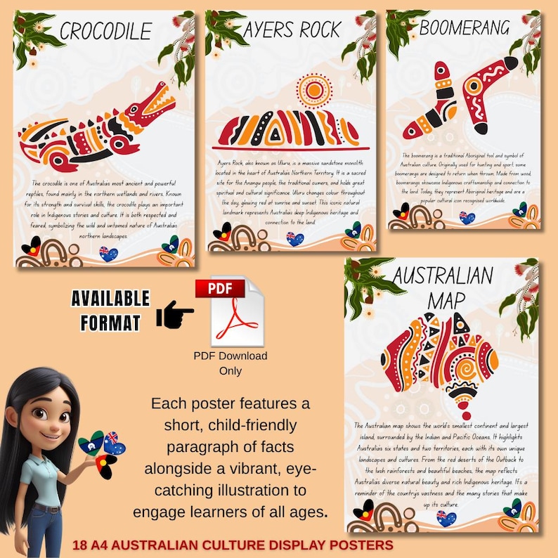18 A4 Australian Culture Display Posters | NAIDOC Week | Aboriginal and ...