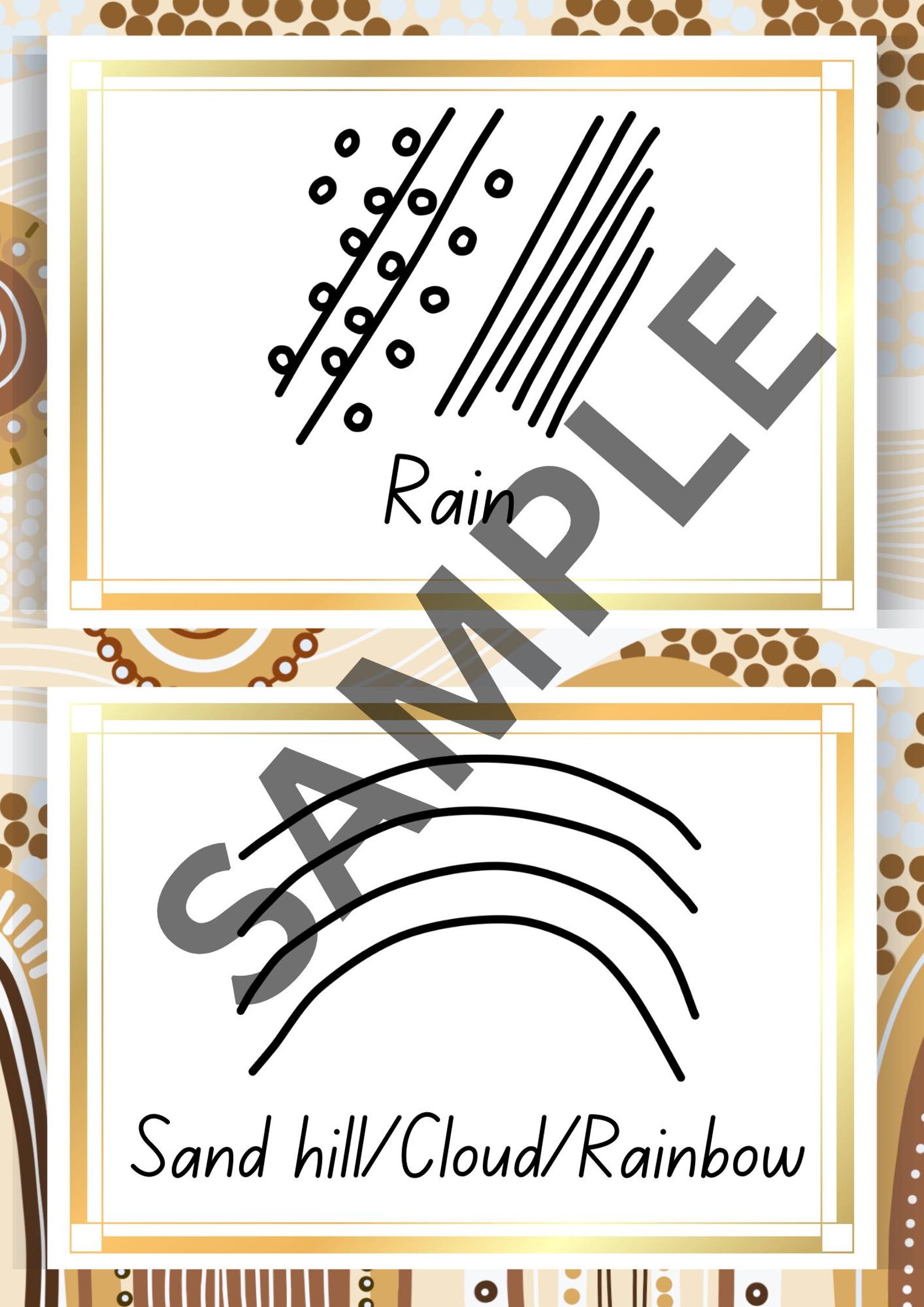 Australian Indigenous Symbols | Aboriginal Printable Symbols | NAIDOC ...