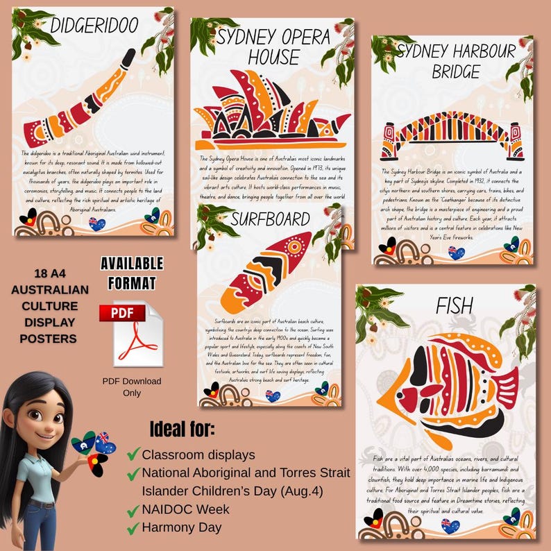 Australian Culture Posters: NAIDOC Week, Indigenous Education (PDF ...