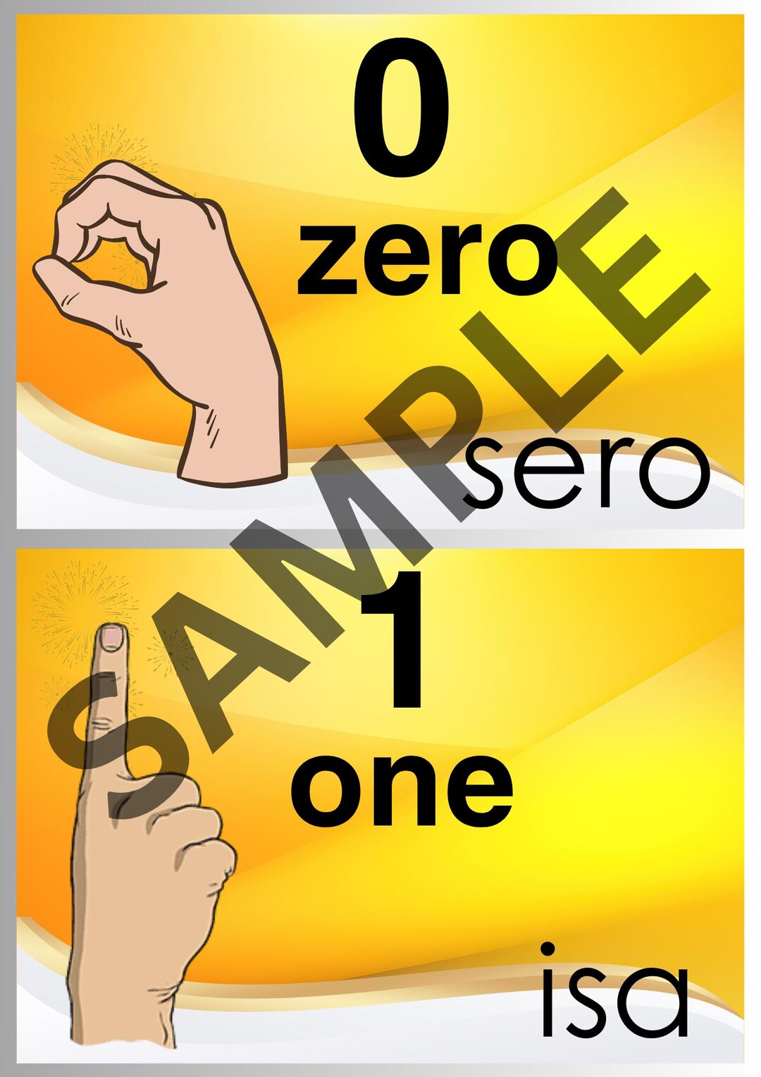 AUSLAN Filipino Number Flashcards: Inclusive Learning (PDF Printable ...
