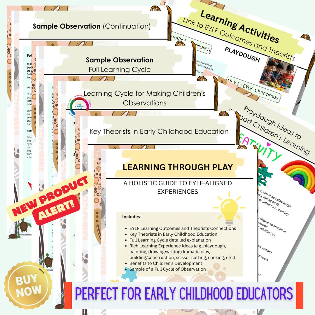 EYLF 2.0 Resource Bundle: Early Childhood Education, Theorists ...