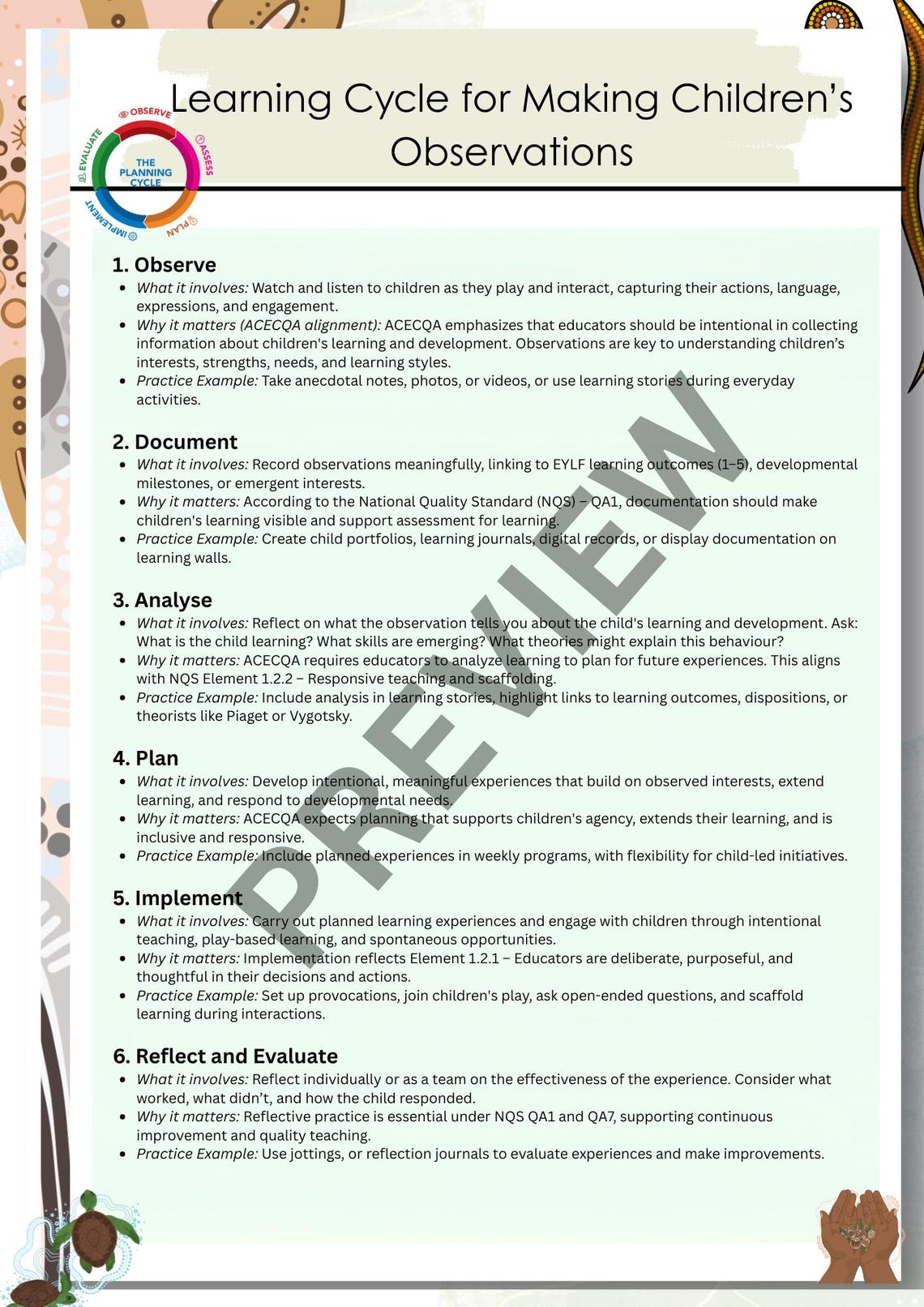EYLF 2.0 Resource Bundle: Early Childhood Education, Theorists ...