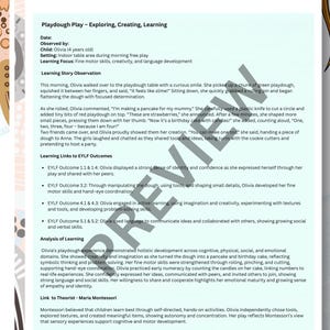 EYLF 2.0 Resource Bundle: Early Childhood Education, Theorists ...