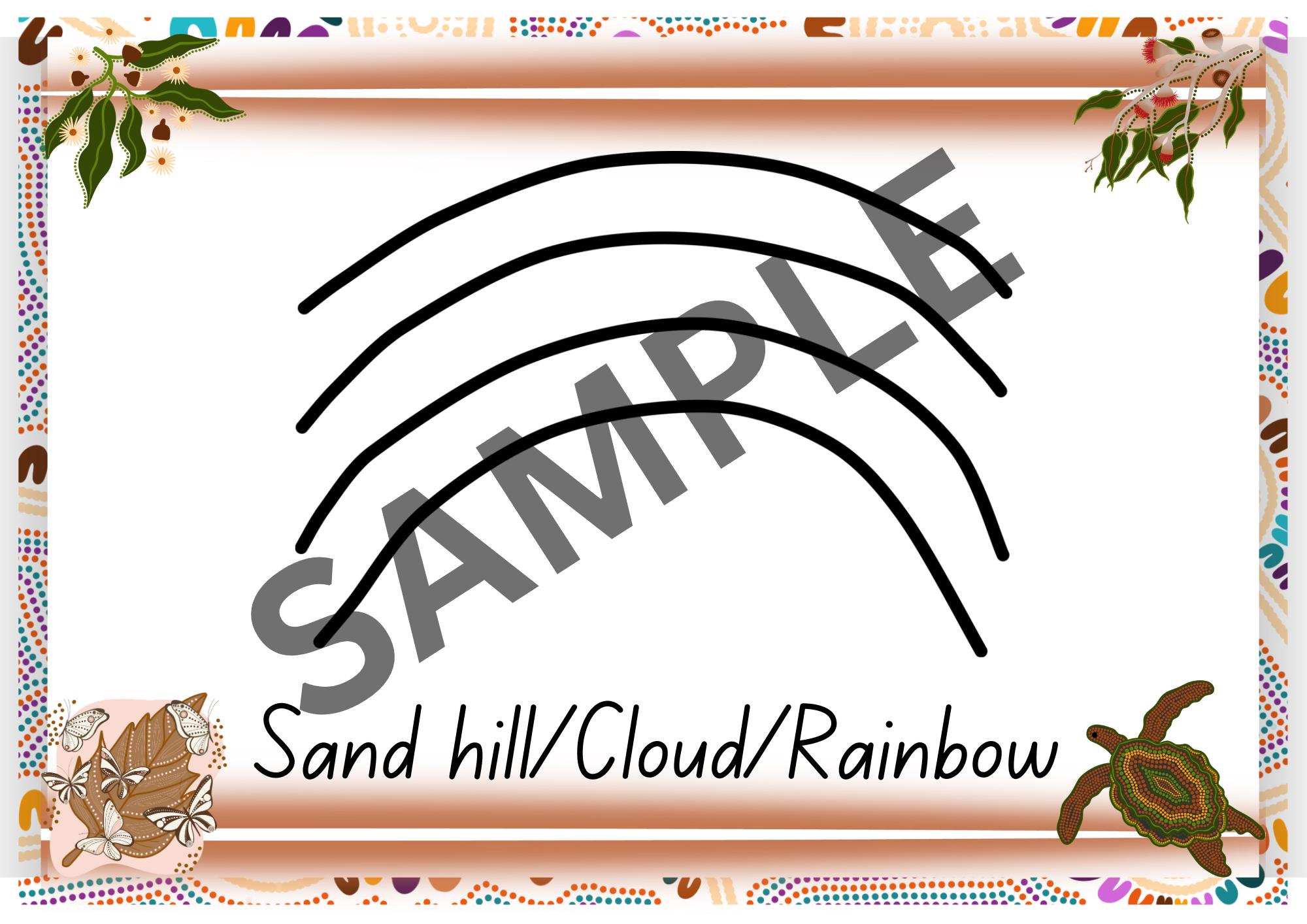 Indigenous Playdough Mats | Aboriginal Symbols Printable | Australian ...